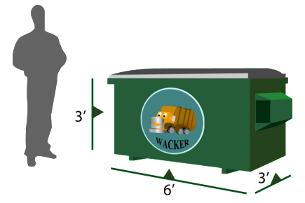 drop boxes | Wacker Sanitary